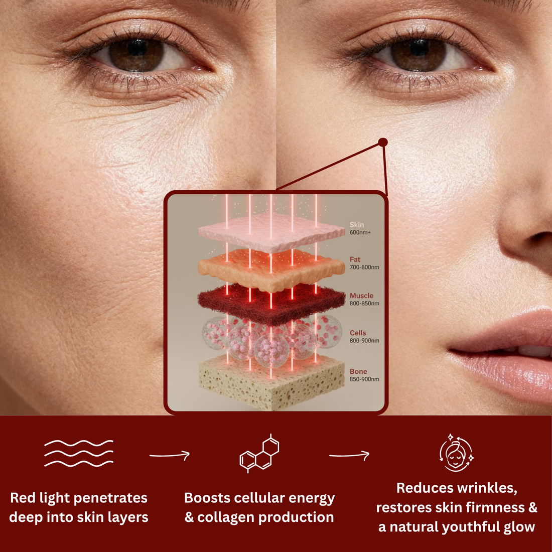 Red Light Therapy Mat – Nuvio